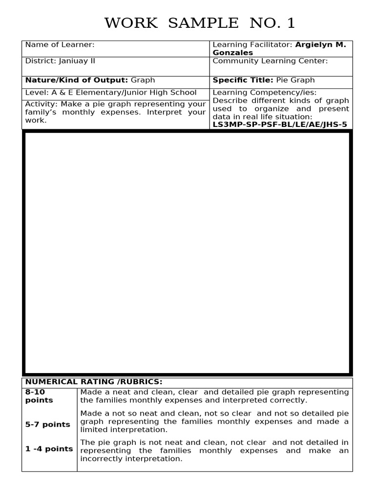 Pie Graph Activity for Monthly Expenses | PDF