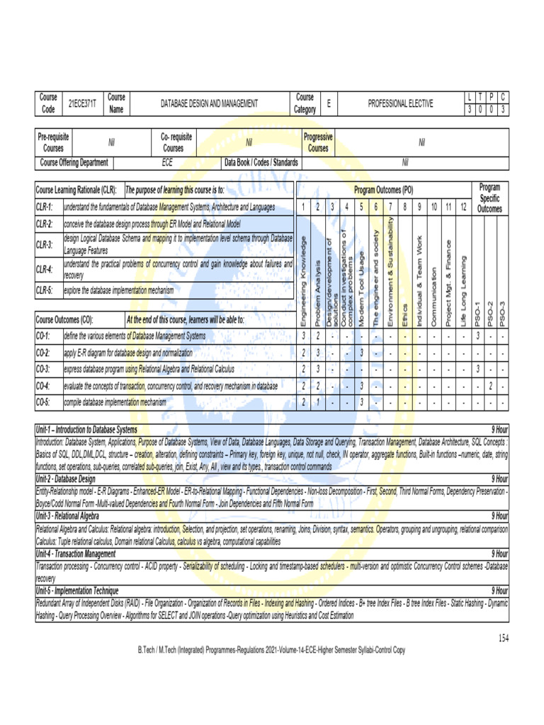 21ECE371T Database Design and Management Syllabus | PDF | Databases | Relational Model