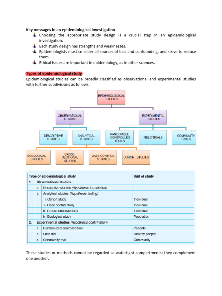 Types of Epidemiological Study | PDF | Epidemiology | Experiment