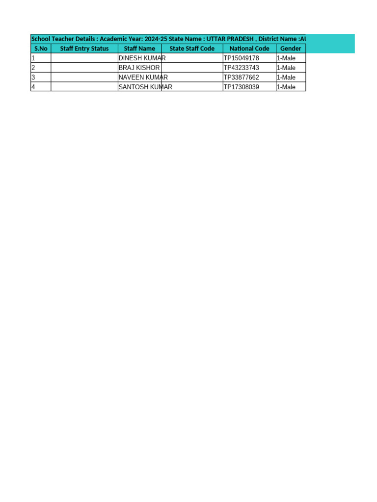 Teacher Profiles for 2024-25 | PDF