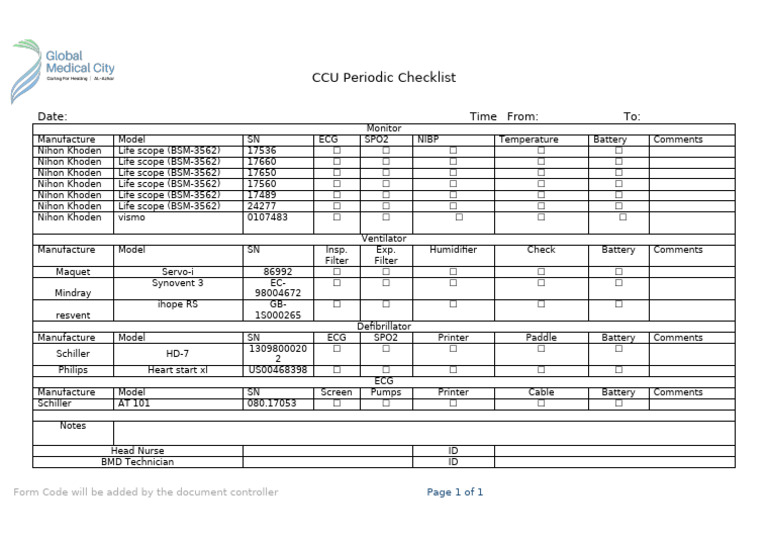 CCU Periodic Checklist - New | PDF | Internal Medicine | Medicine