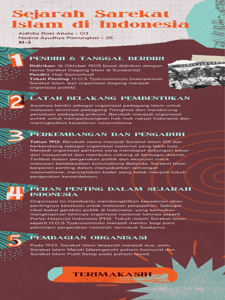Sejarah Pendiri Sarekat Islam 1905 | PDF