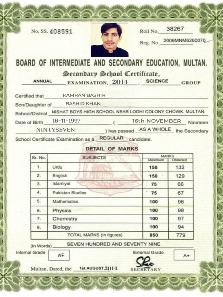 Matric Certificate Kamran | PDF