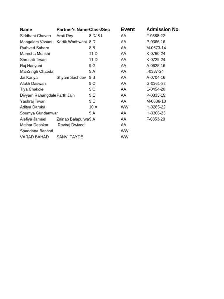 Genesis Grid Registration Form | PDF