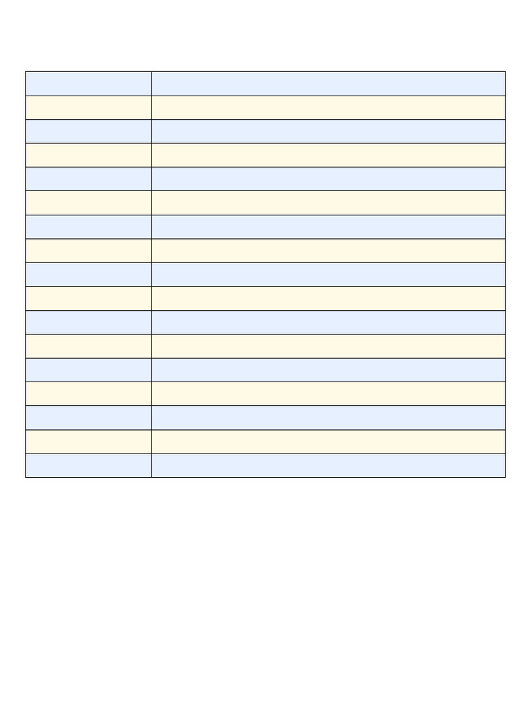 HSC Study Timetable | PDF