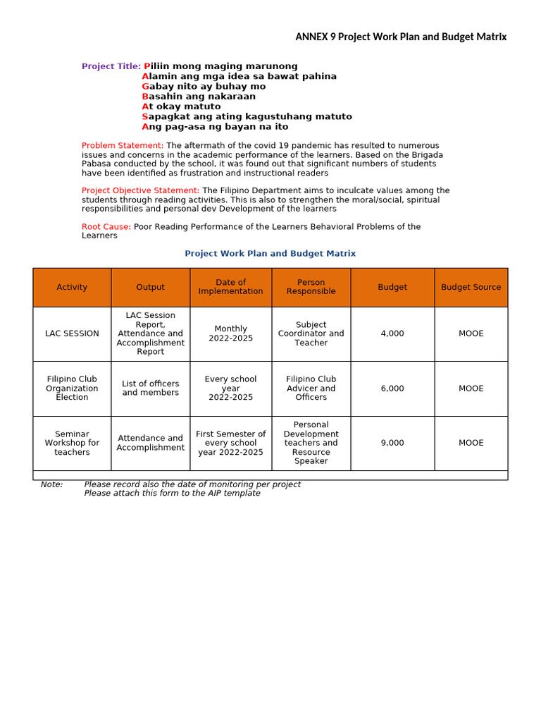 SIP Annex 9 - Project Work Plan and Budget | PDF | Learning | Behavior Modification