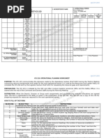 ICS 215A Safety Analysis Guide | PDF | Incident Command System ...