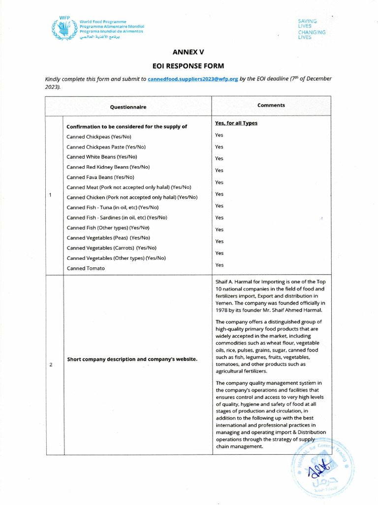 Annex V Eoi Response Form | PDF