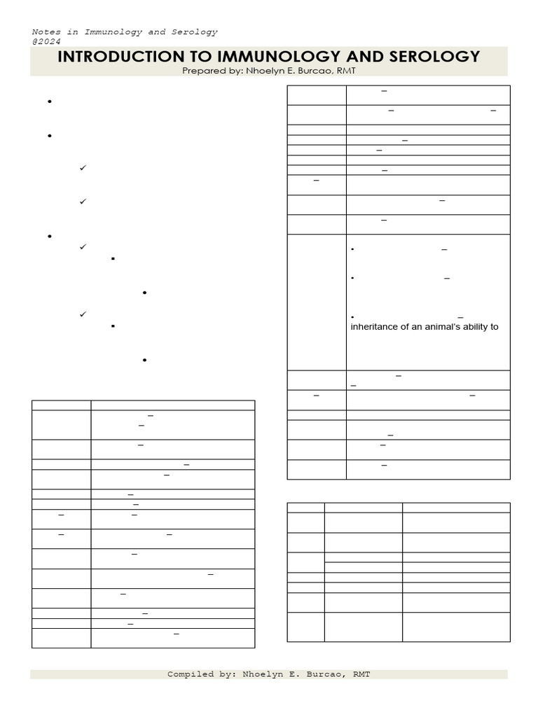 Immunology and Serology Notes Part 1 | PDF | Immune System | Antigen