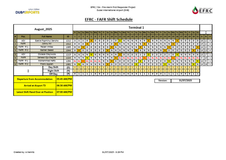T1 FAFR Duty Schedule August 2025 31-07-2025 | PDF