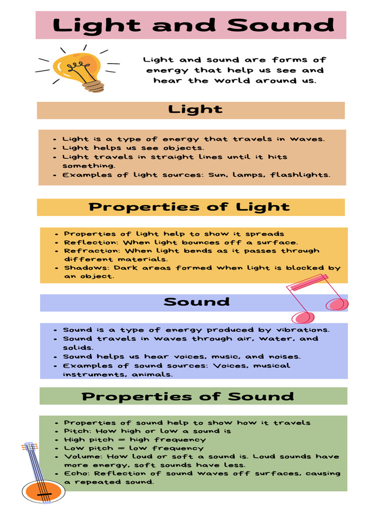 Light and Sound Properties Explained | PDF