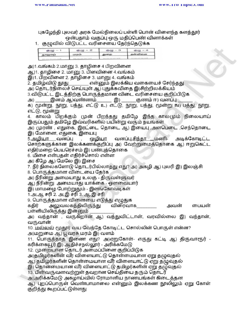Tamil One Mark Questions | PDF