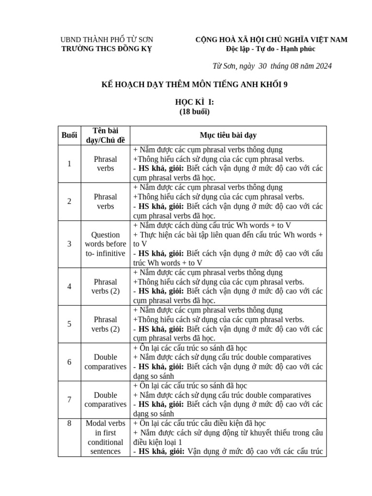 Mẫu KHDT 24-25 | PDF