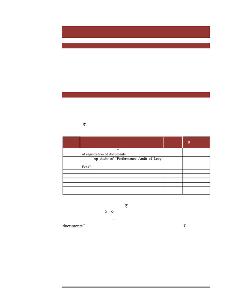 Gujarat Stamp Duty Audit Findings | PDF | Audit | Taxes