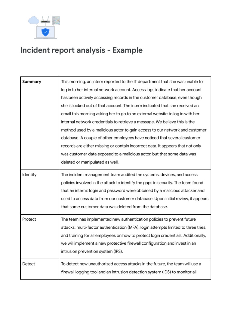 Completed Example of An Incident Report Analysis | PDF | Databases | Login