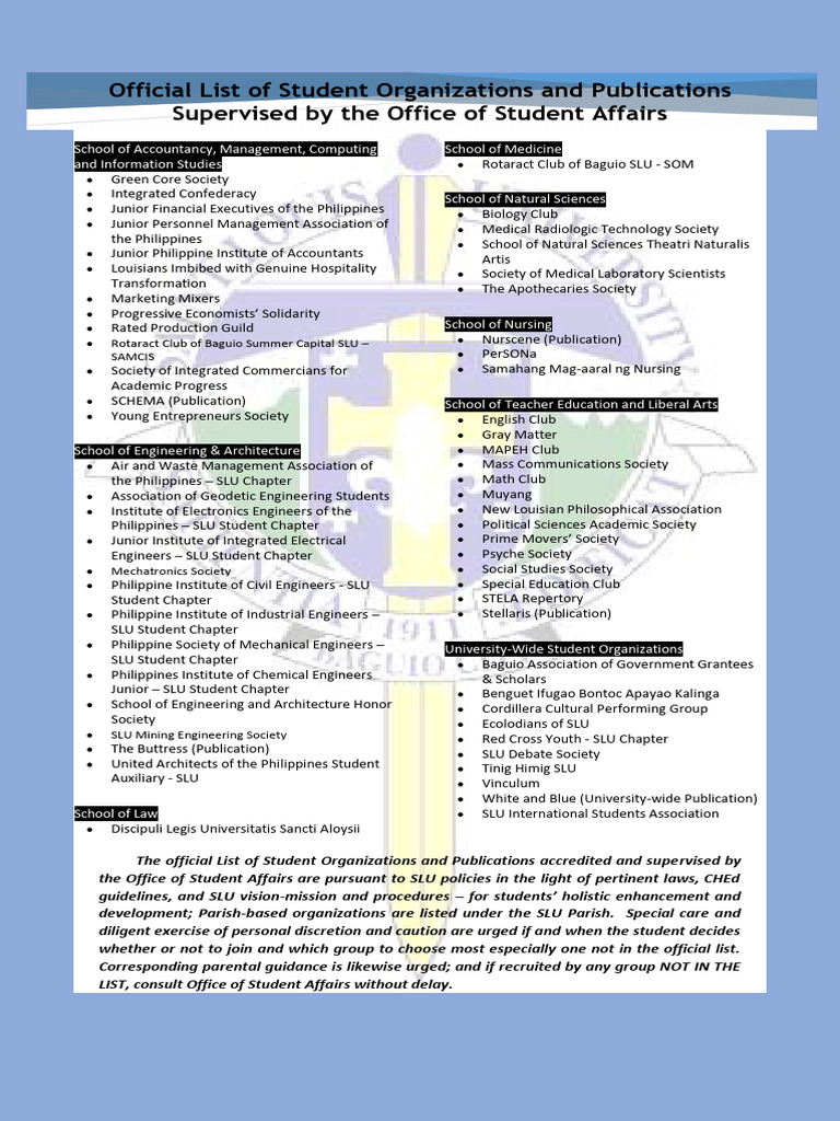 Official Student Organizations List | PDF | Science | Engineering
