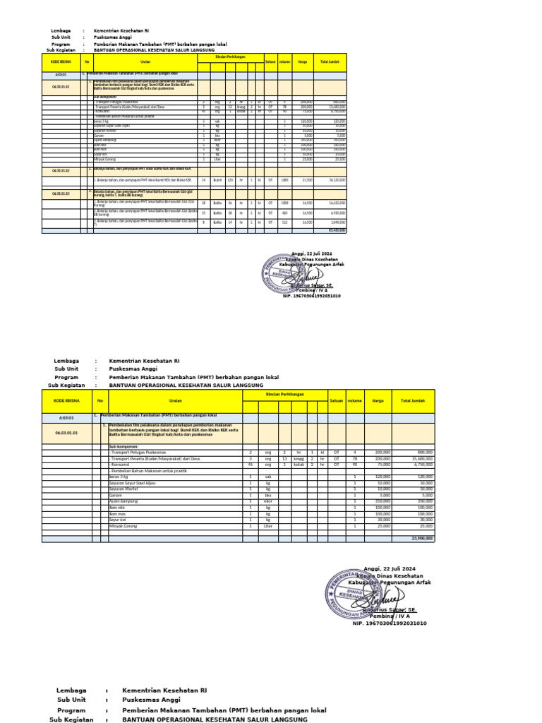 Revisi PMT Desk Sinkronisasi Dan Harmonisasi Bok 2025 | PDF