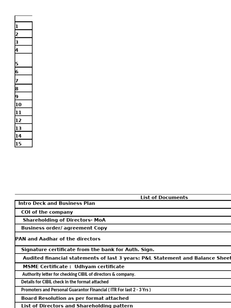 List of Documents.... | PDF
