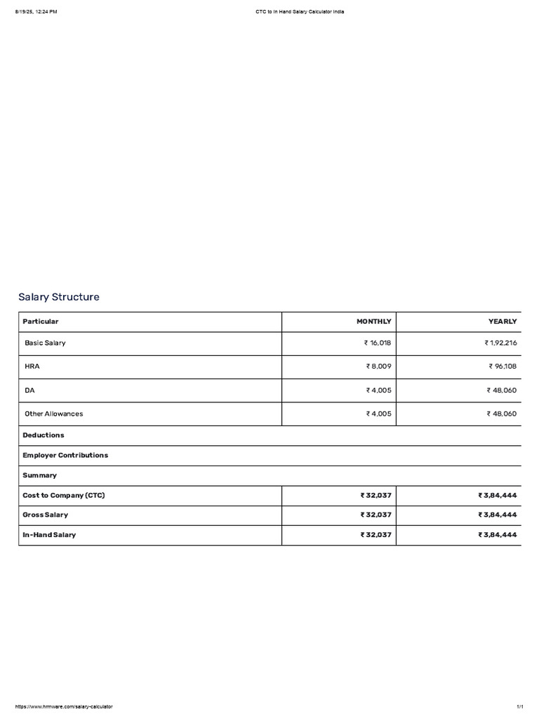 CTC to In-Hand Salary Breakdown | PDF