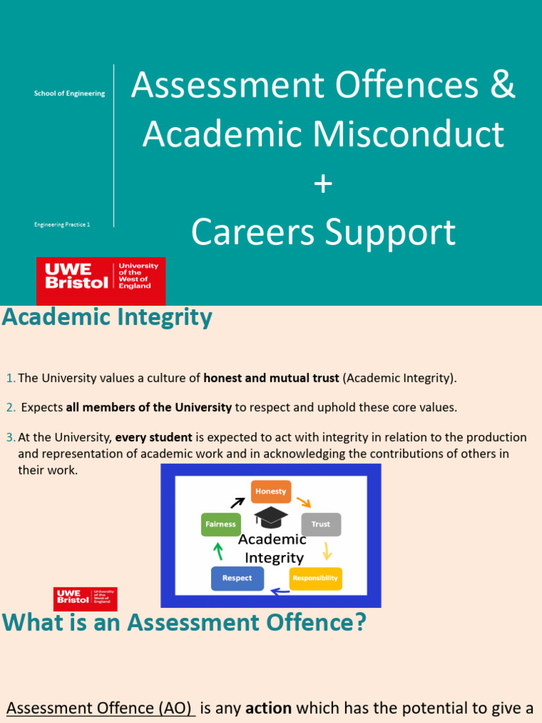 Week 17 Academic Misconduct and Careers Input Tutorial 2024 | PDF ...