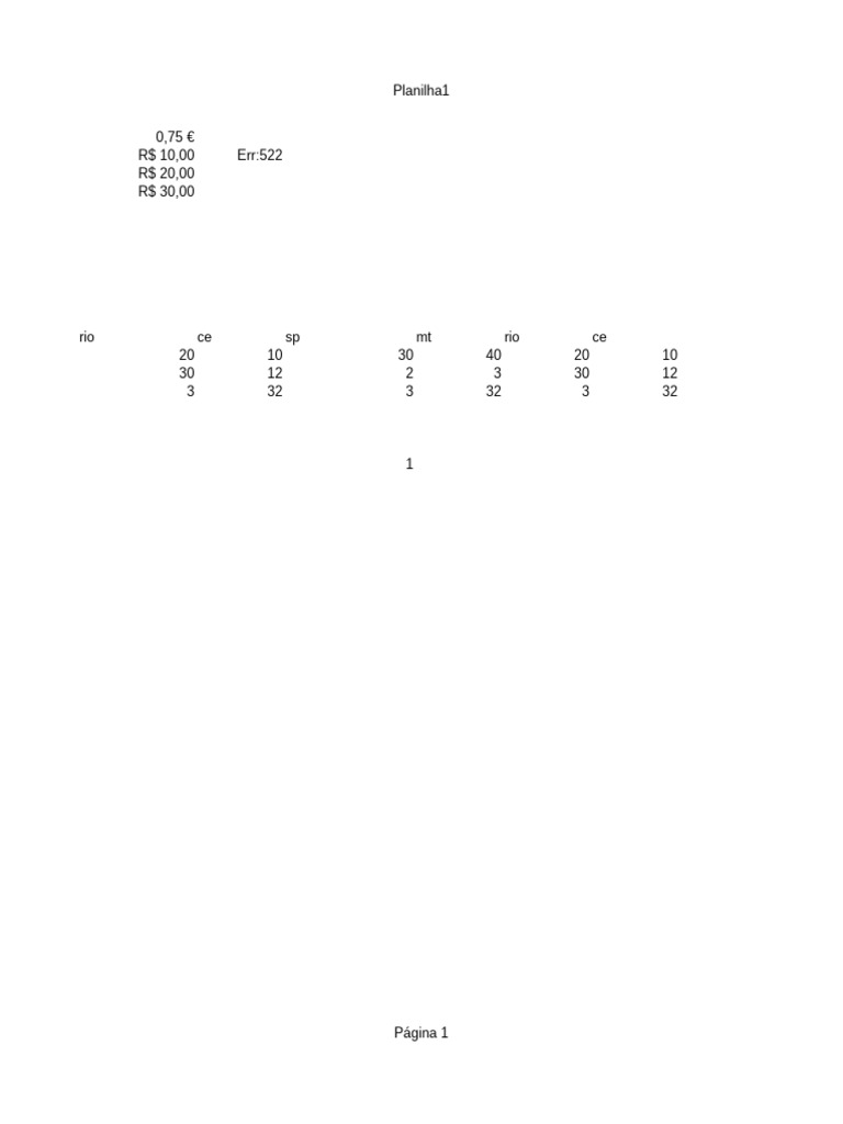 Teste GMF | PDF