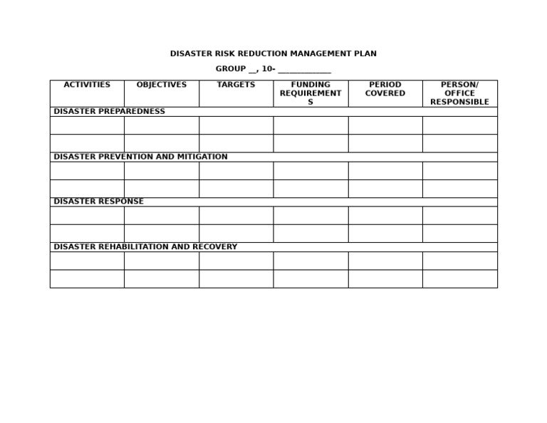 Disaster Risk Reduction Management Plan | PDF