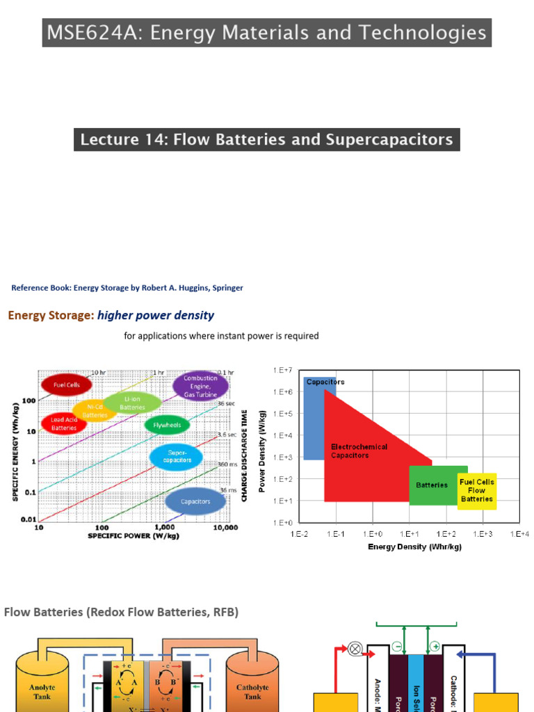 Flow Batteries and Supercapacitors Overview | PDF | Materials ...