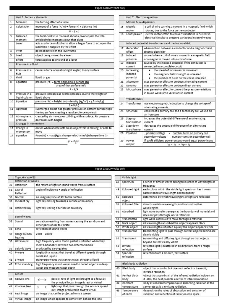 Phys Paper 2 Triple Only | PDF | Reflection (Physics) | Light