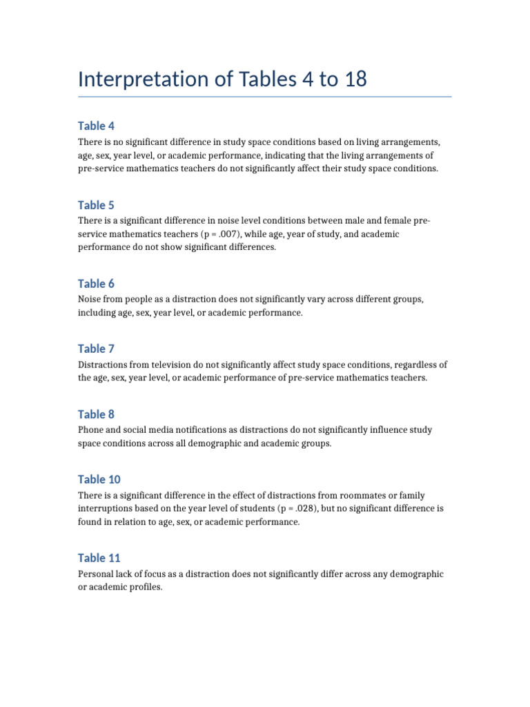 Interpretation Tables 4 To 18 | PDF
