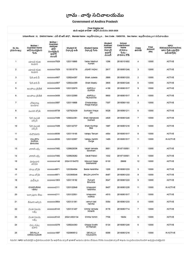 TV Final Eligible List 25-26 | PDF
