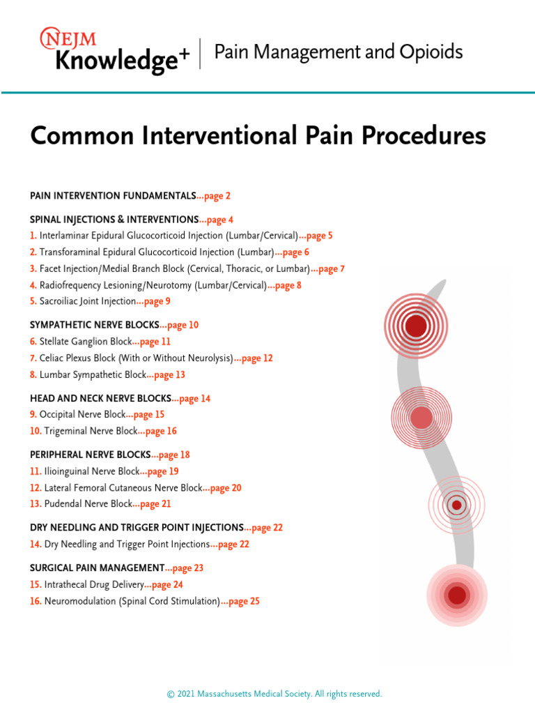 Interventional Pain Management Procedures | PDF | Pain | Anesthesia