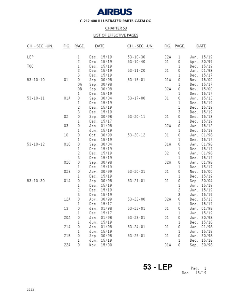 CPT 53 | PDF | Landing Gear | Components