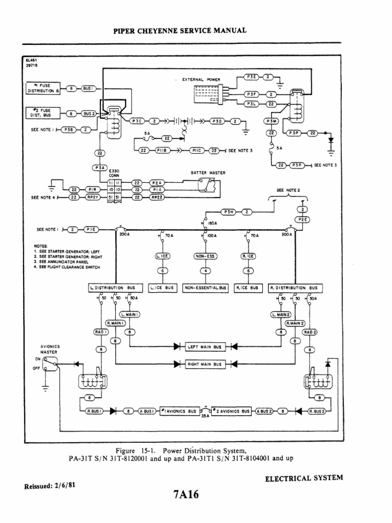 Power Distribution System | PDF