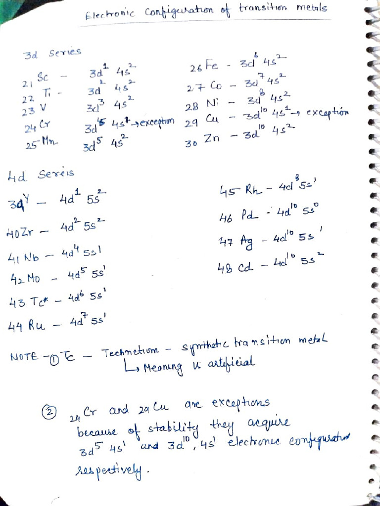 Electronic Configurations of Transition Metals | PDF | Chemistry | Atomic