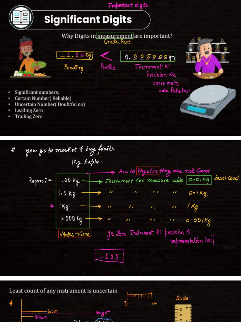 Demension and Mathematical Tool | PDF