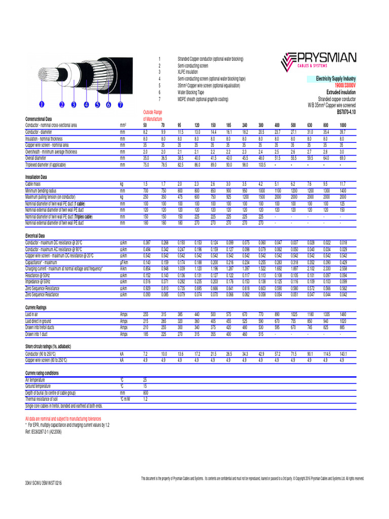 Prysmian 33kV Cable Datasheet | PDF | Wire | Electrical Conductor