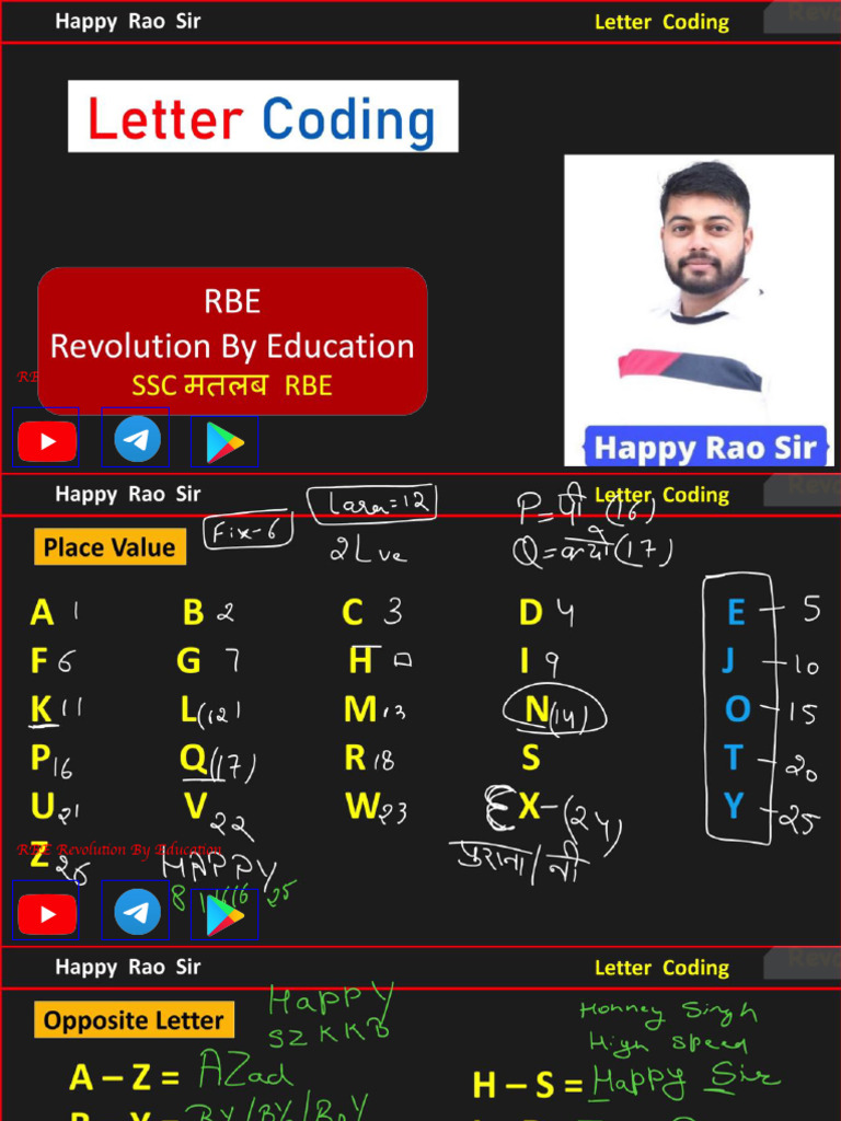 Coding-Decoding Part-2 (Letter-1) | PDF