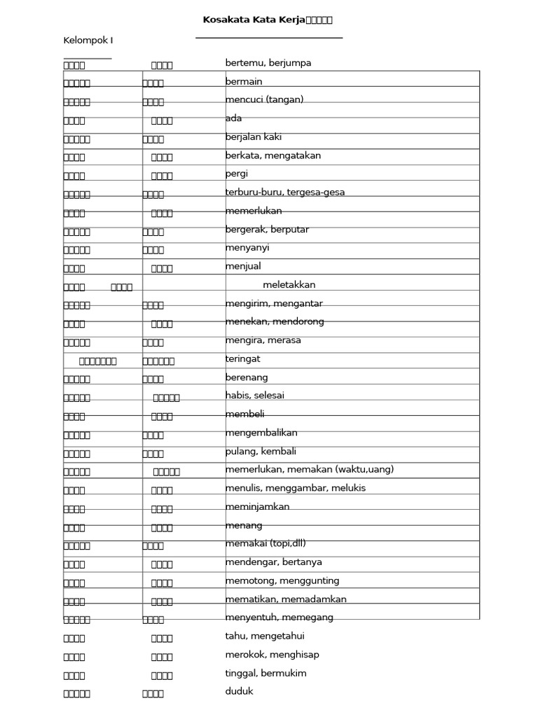 Kosakata Kata Kerja-1 | PDF
