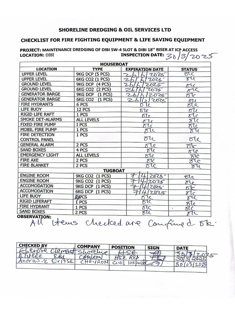 LSA and FFA Inspection 30th Mar 2025 | PDF