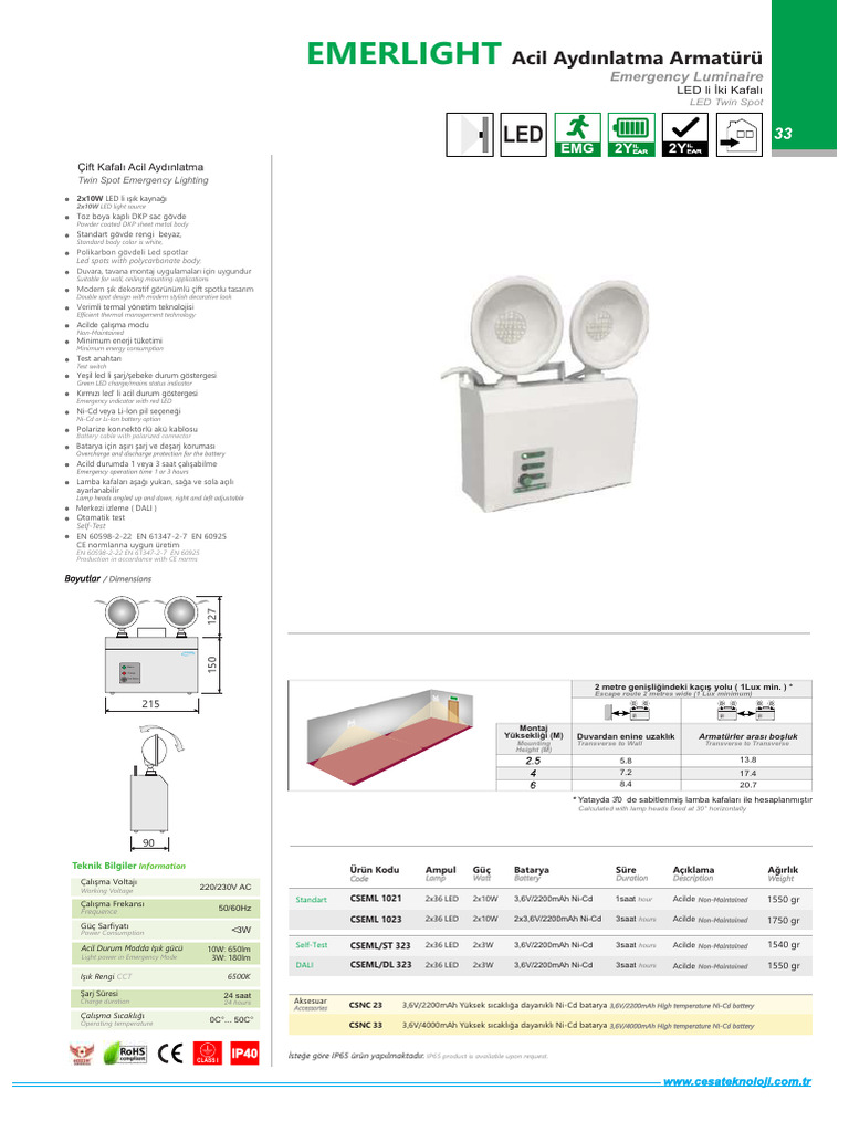 35 - Emerlight Led | PDF
