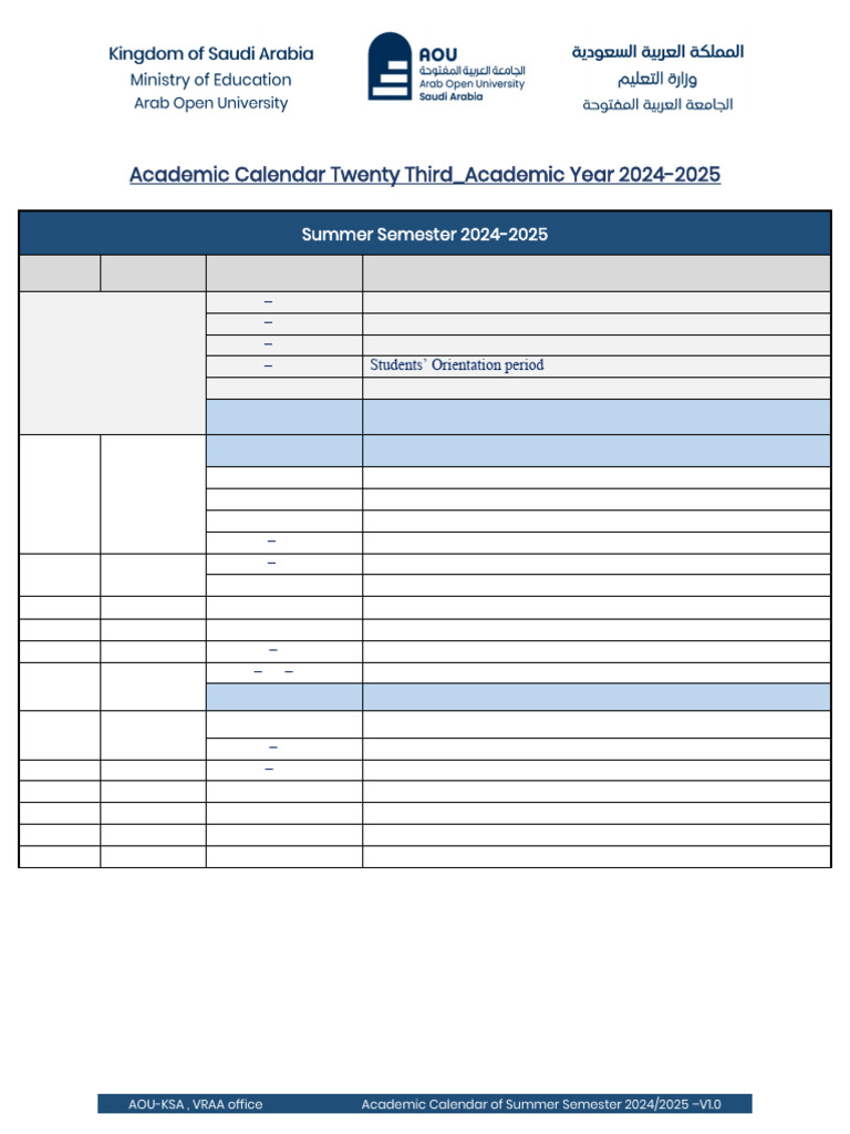 Summer Semester 2024-2025 Calendar | PDF | Academic Term | Educational ...