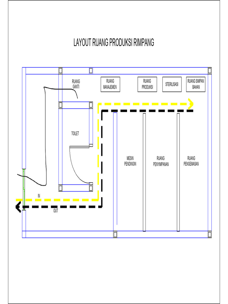 Denah Ruang Produksi Rimpang | PDF