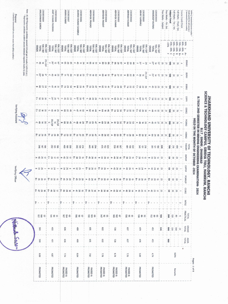 Mining Pdf