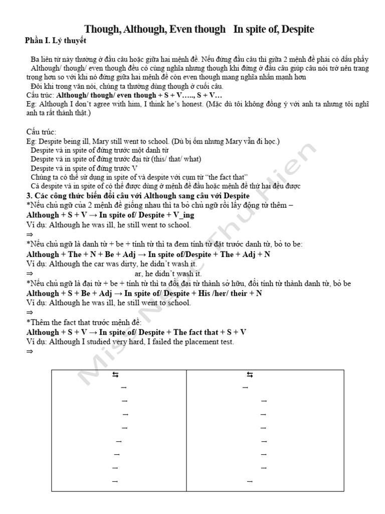 ALTHOUGH | PDF | Syntax | Linguistics
