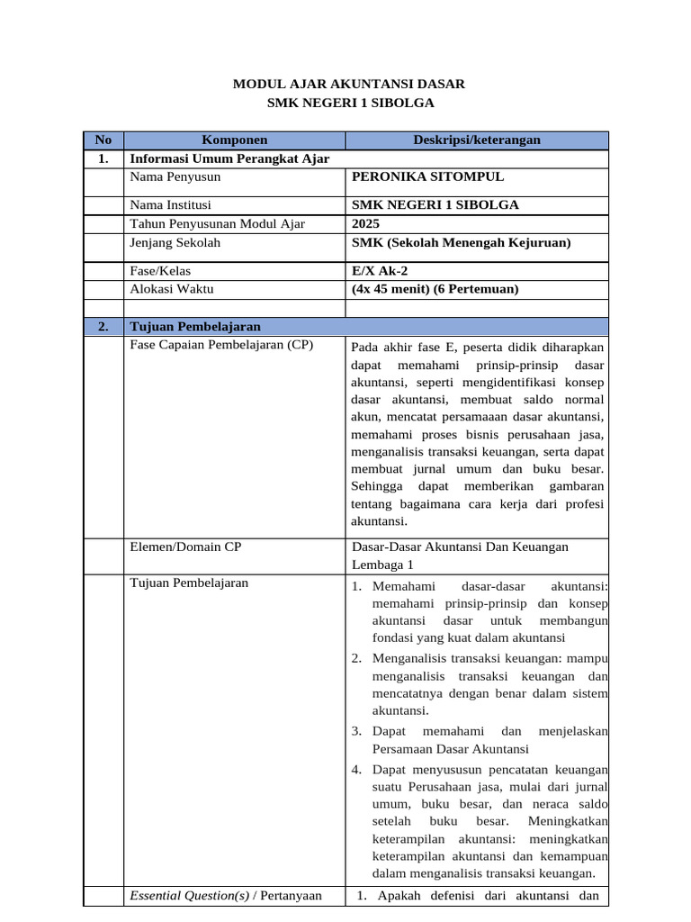Modul Ajar Peronika | PDF