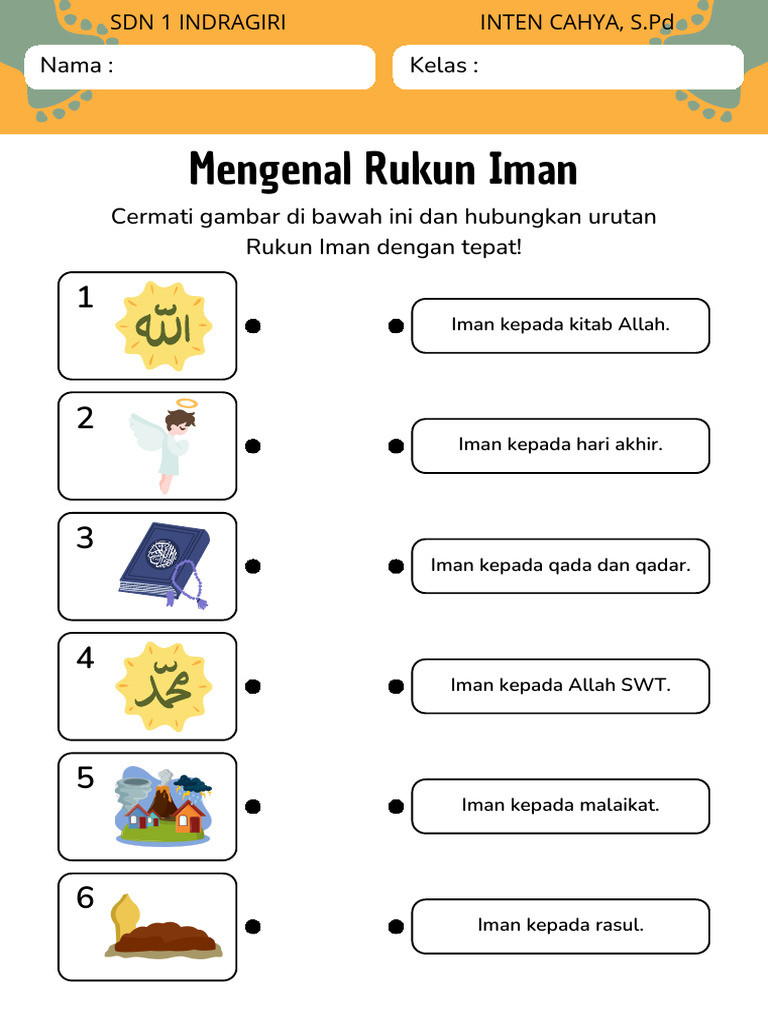 Kelas 1 Mengenal Rukun Iman | PDF