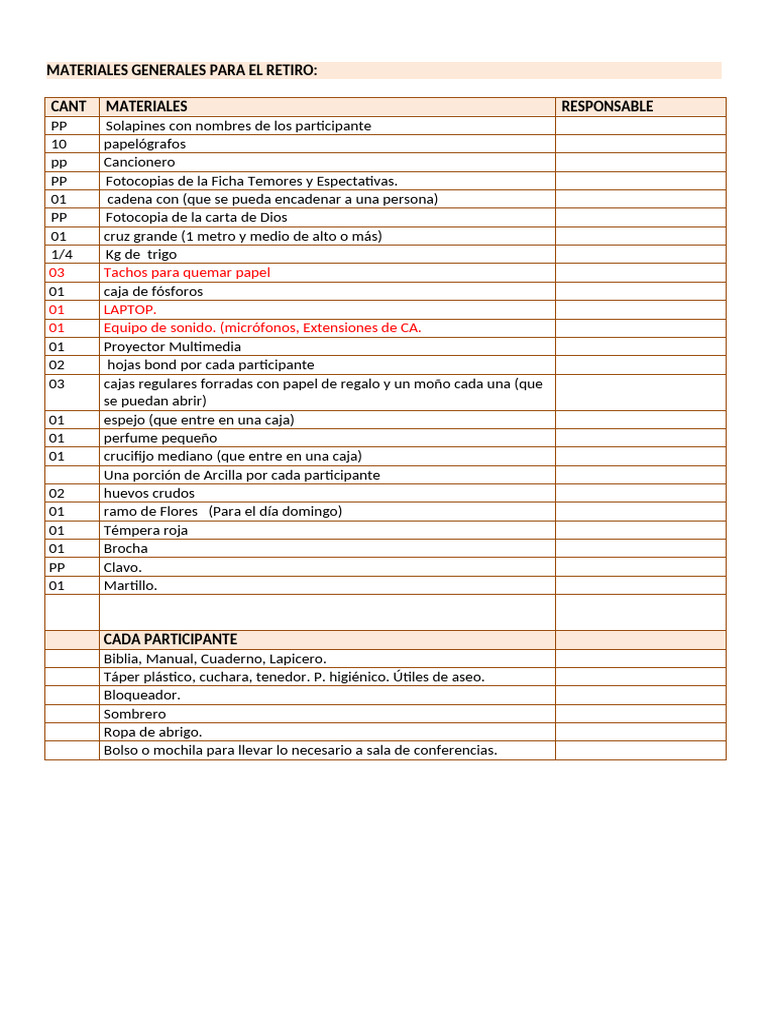Lista de Materiales para Retiro 2024 | PDF