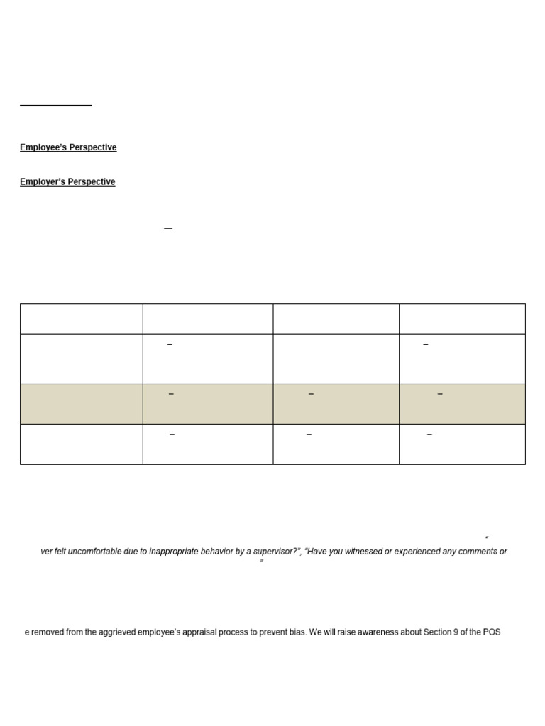 Sexual Harassment Case - Group A09 - Harshita Gupta - H23137 | PDF | Sexual Harassment | Social ...