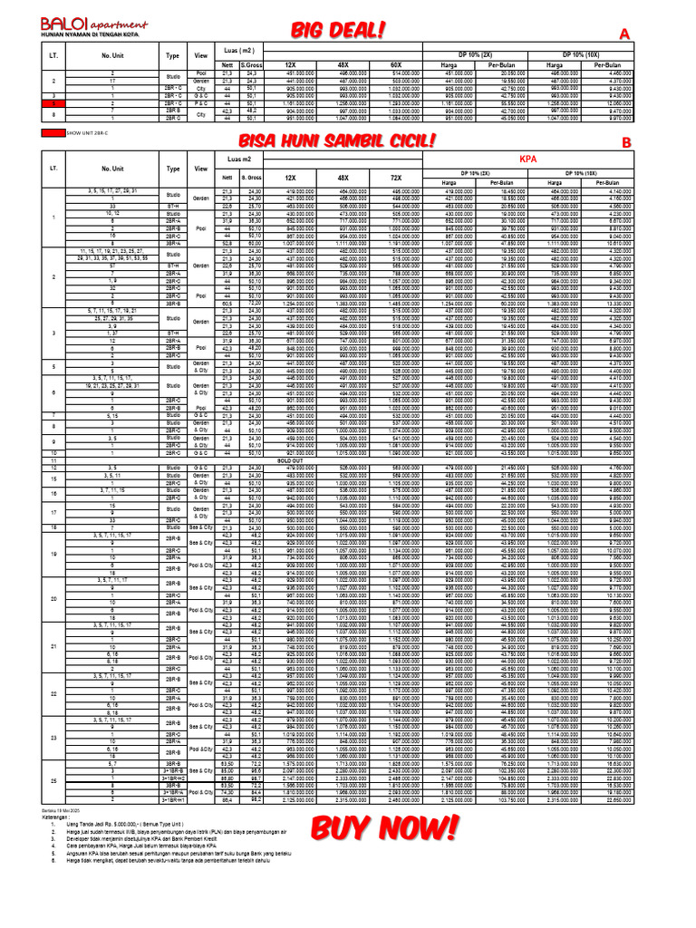 Pricelist Baloi 2025 BIG DEAL | PDF