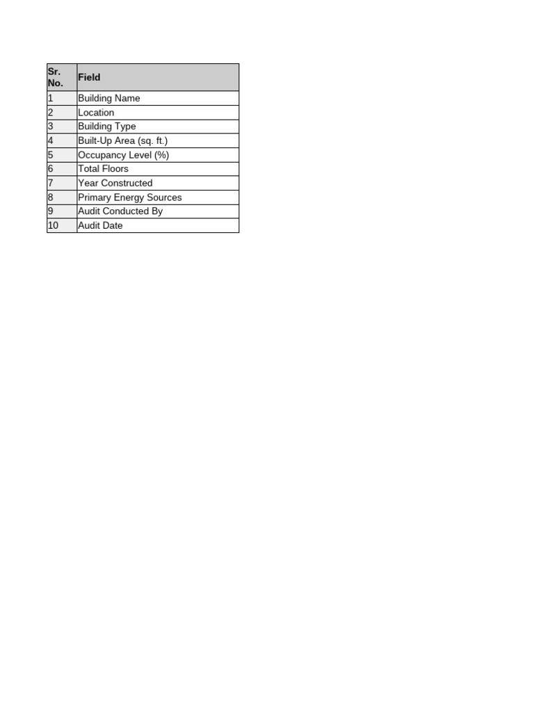 Energy Audit Template for Excel | PDF | Solar Power | Power (Physics)